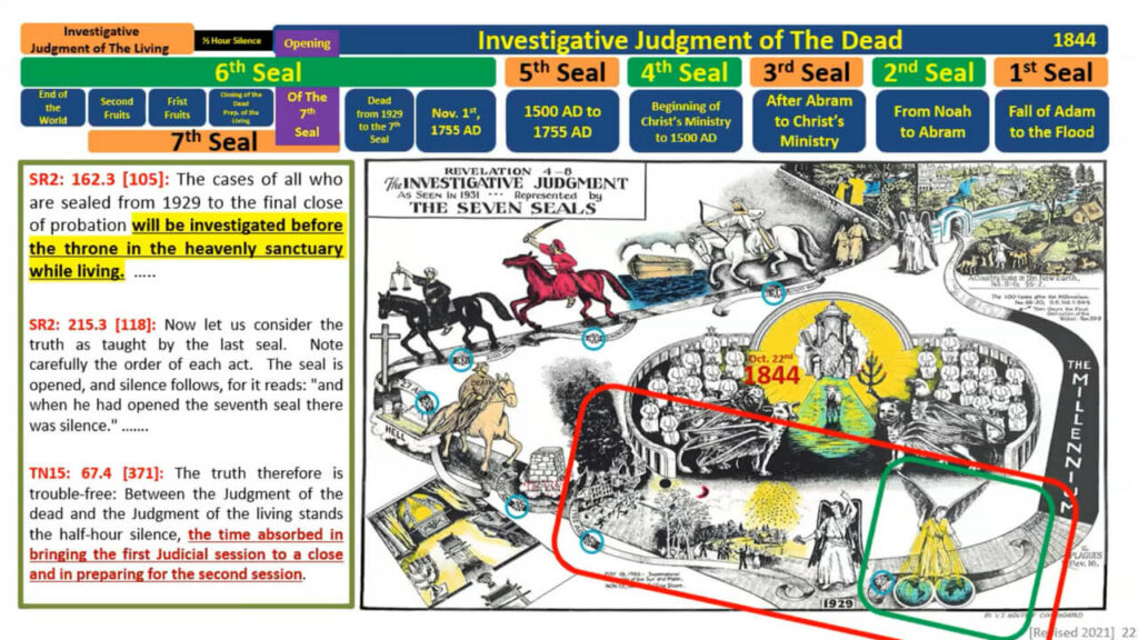 The Explanation of the Seven Seals – November 27, 2021 - The Davidian ...